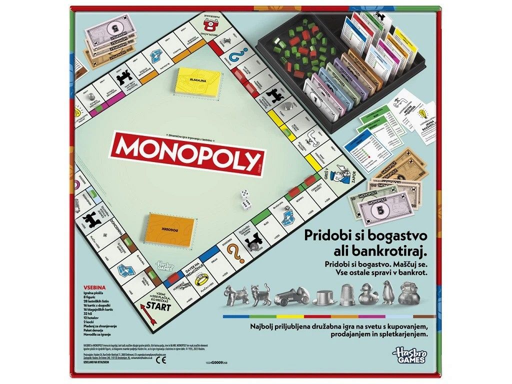 Najbolj priljubljena družinska igra Monopoly Classic | PETKA